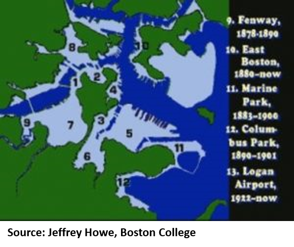 Earthquakes Hazards : Northeast States Emergency Consortium
