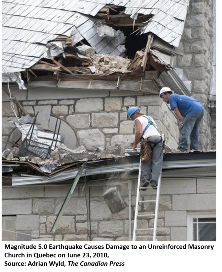 Earthquakes Hazards : Northeast States Emergency Consortium